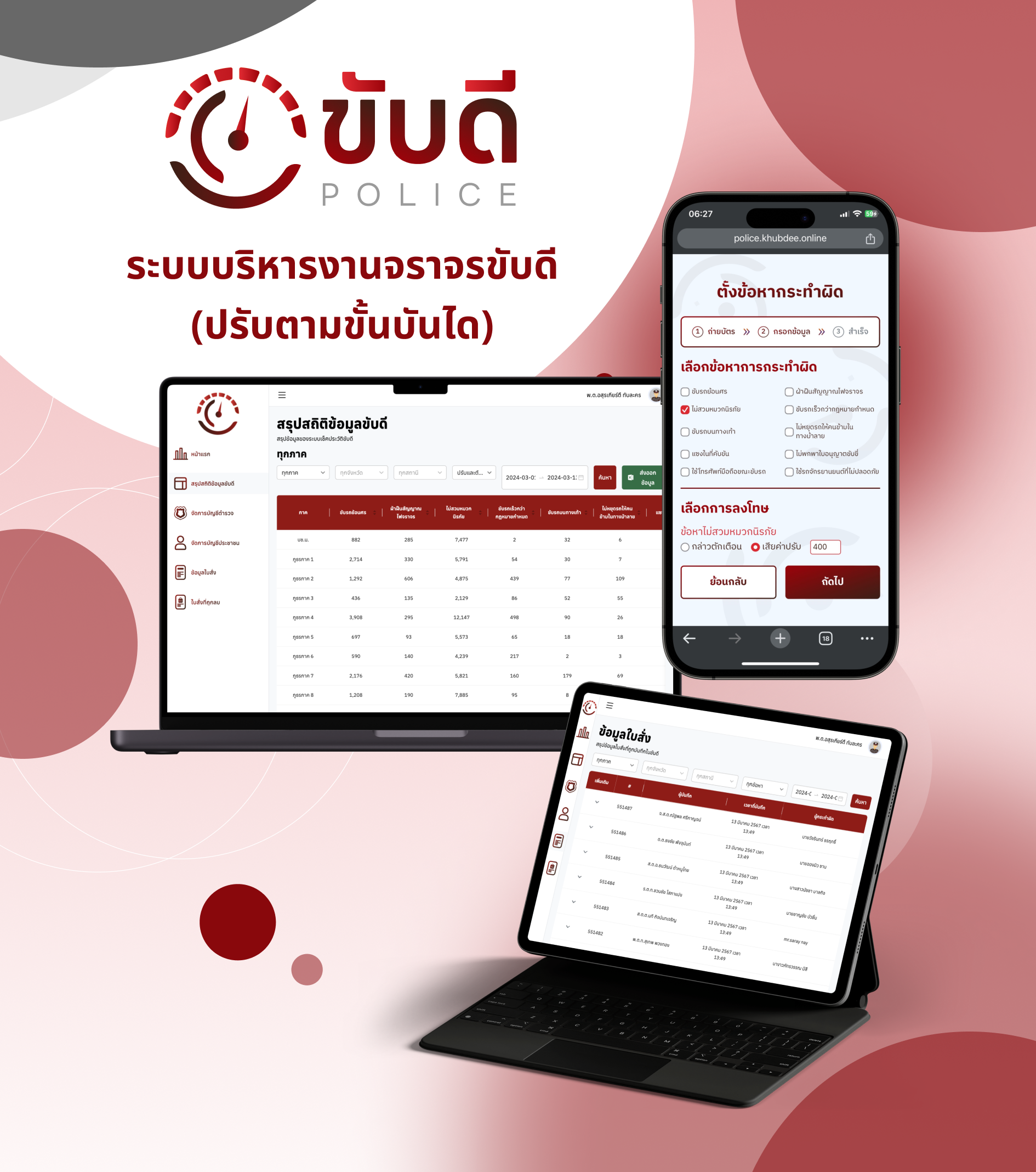 Perfect Computer Solutions