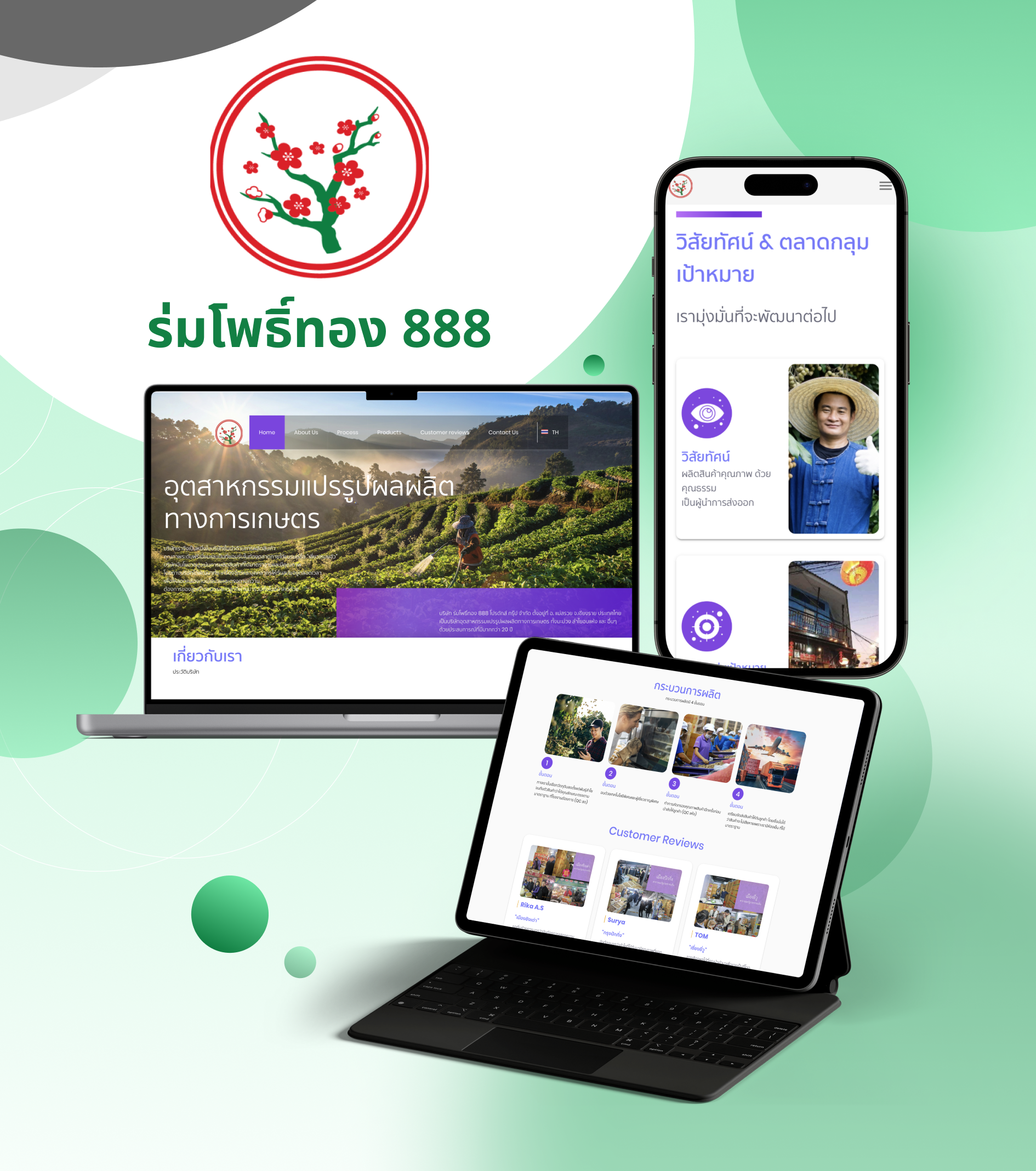 Perfect Computer Solutions